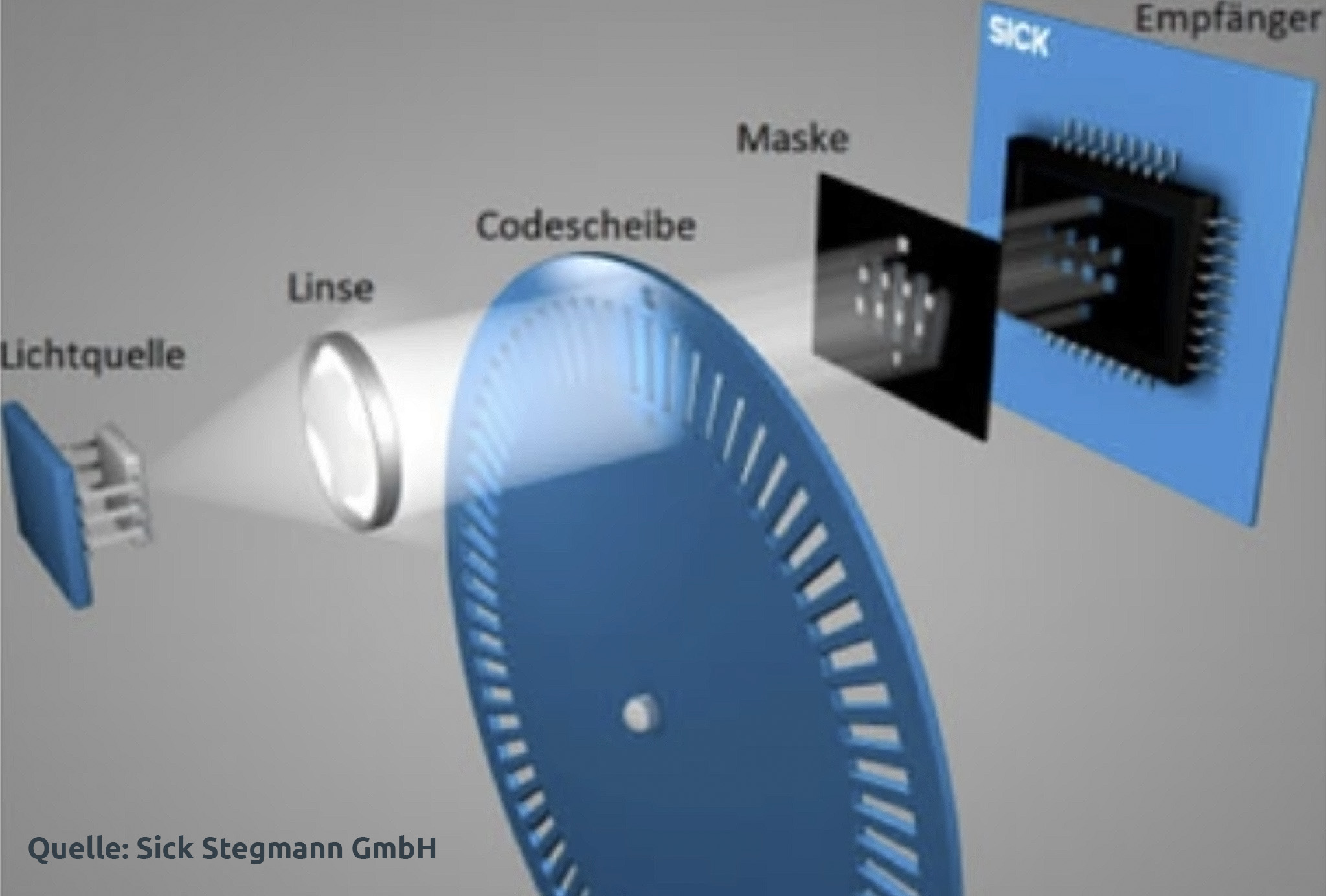 News & Press - ACSYS Lasertechnik GmbH